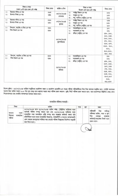 When is HSC 2024? Check out full exam routine here