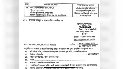 Bangladesh Police undergoes major shakeup