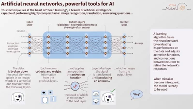 Neural networks, machine learning? Nobel-winning AI science explained