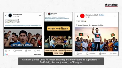 AI-generated videos stir political storm ahead of Bangladesh elections