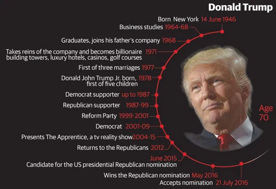 With Khan family, has Donald Trump finally gone too far?