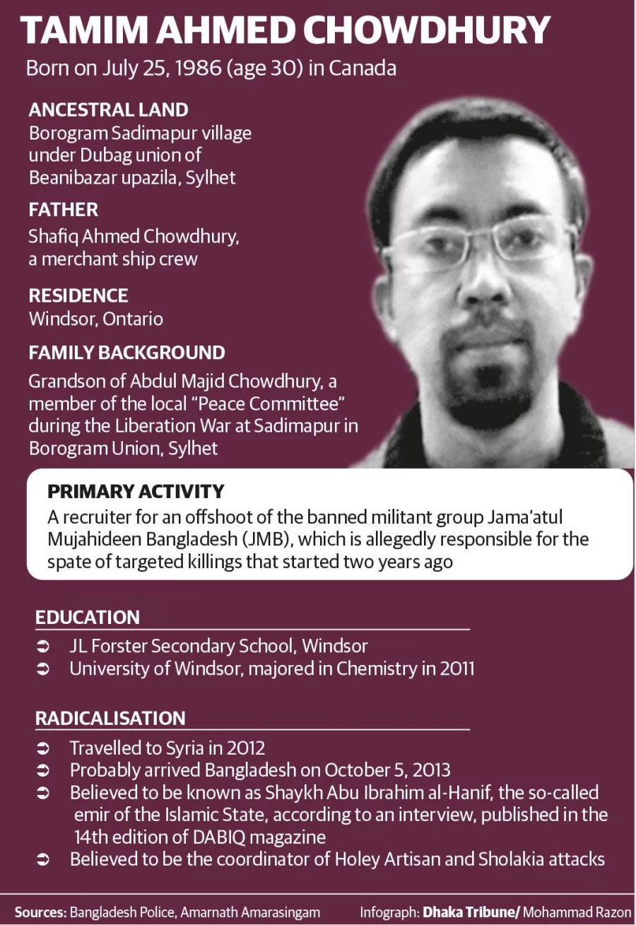 The story of Tamim’s family