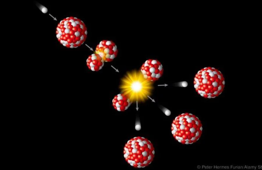 How do we know that things are really made of atoms?
