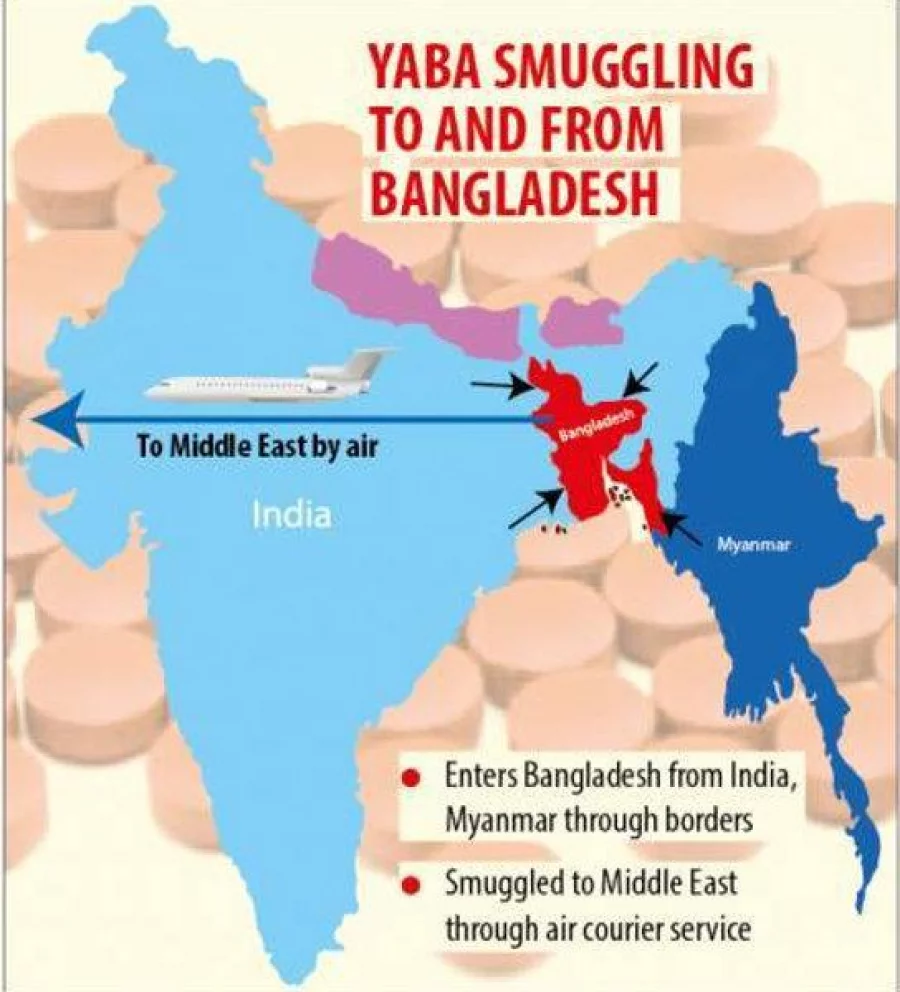 Yaba addiction rises 30%