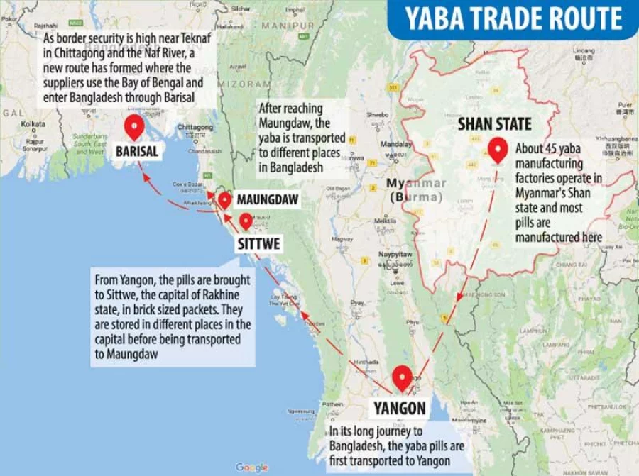 The Myanmar connection