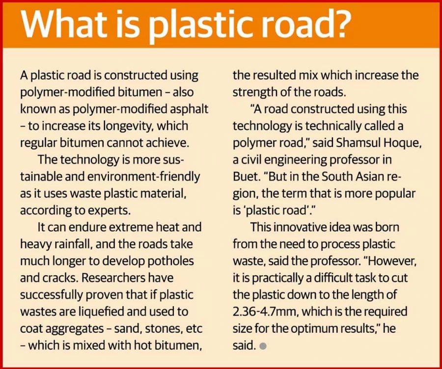 Plastic road: The next step in road infrastructure?