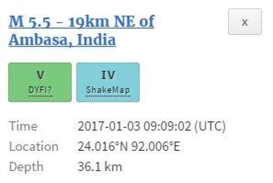 Tremor panic kills 2 in Sunamganj