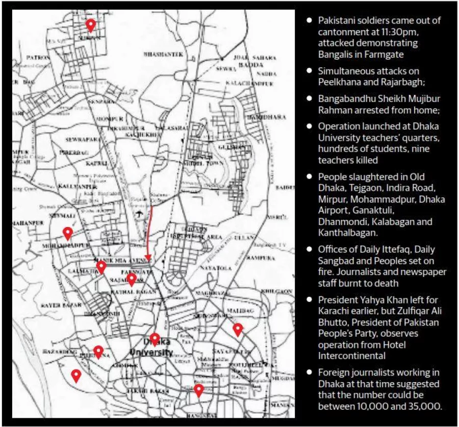 Operation Searchlight: Genocide unleashed on Bangalis in East Pakistan