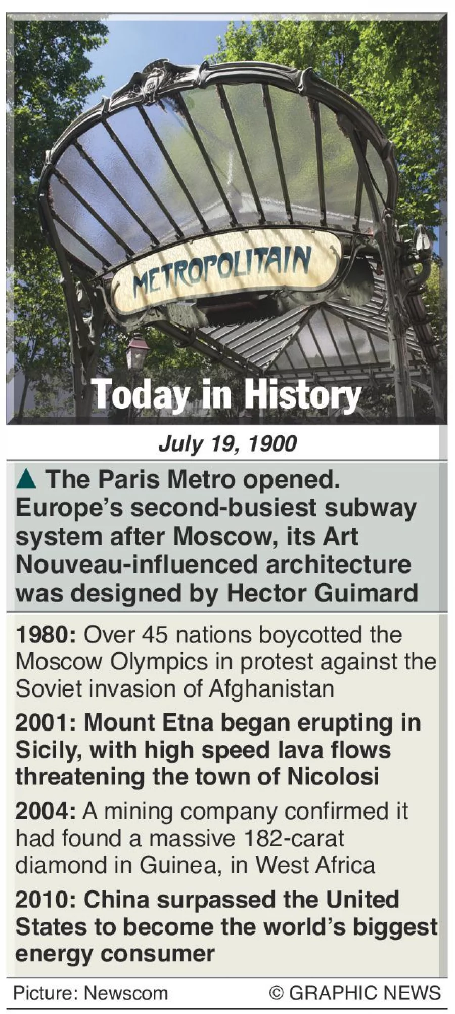 July 19: What happened this day in history