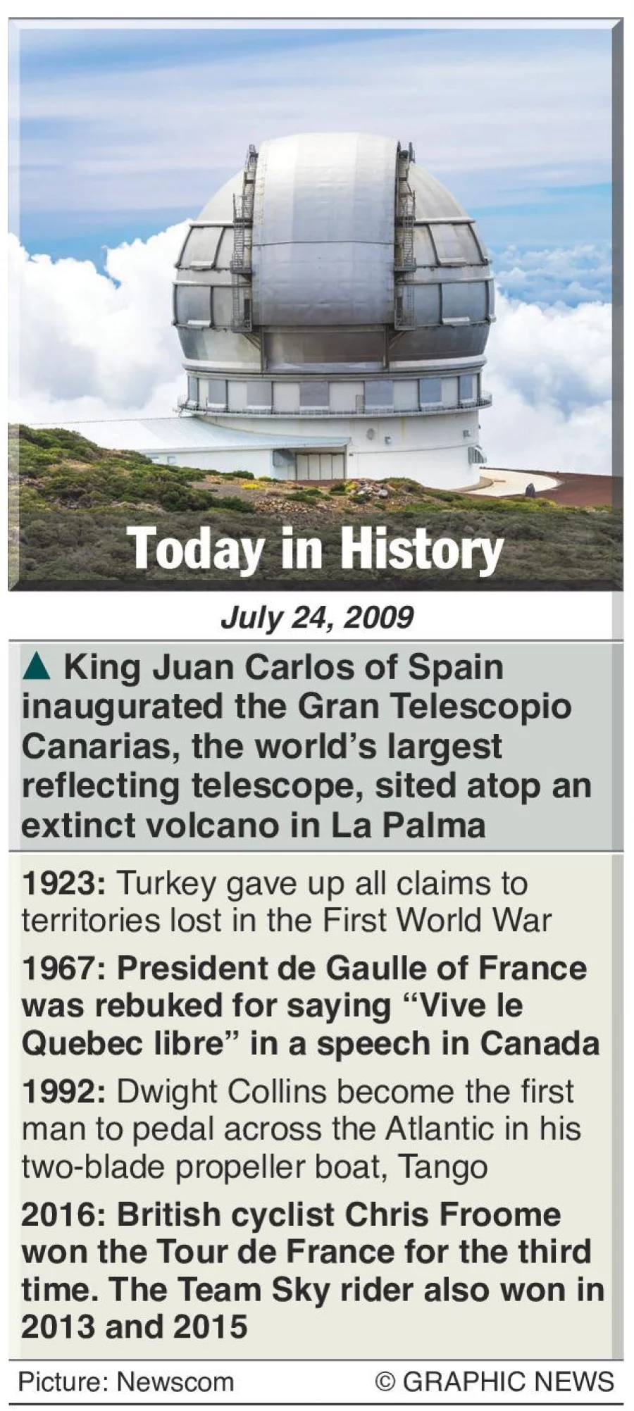 July 24: What happened this day in history
