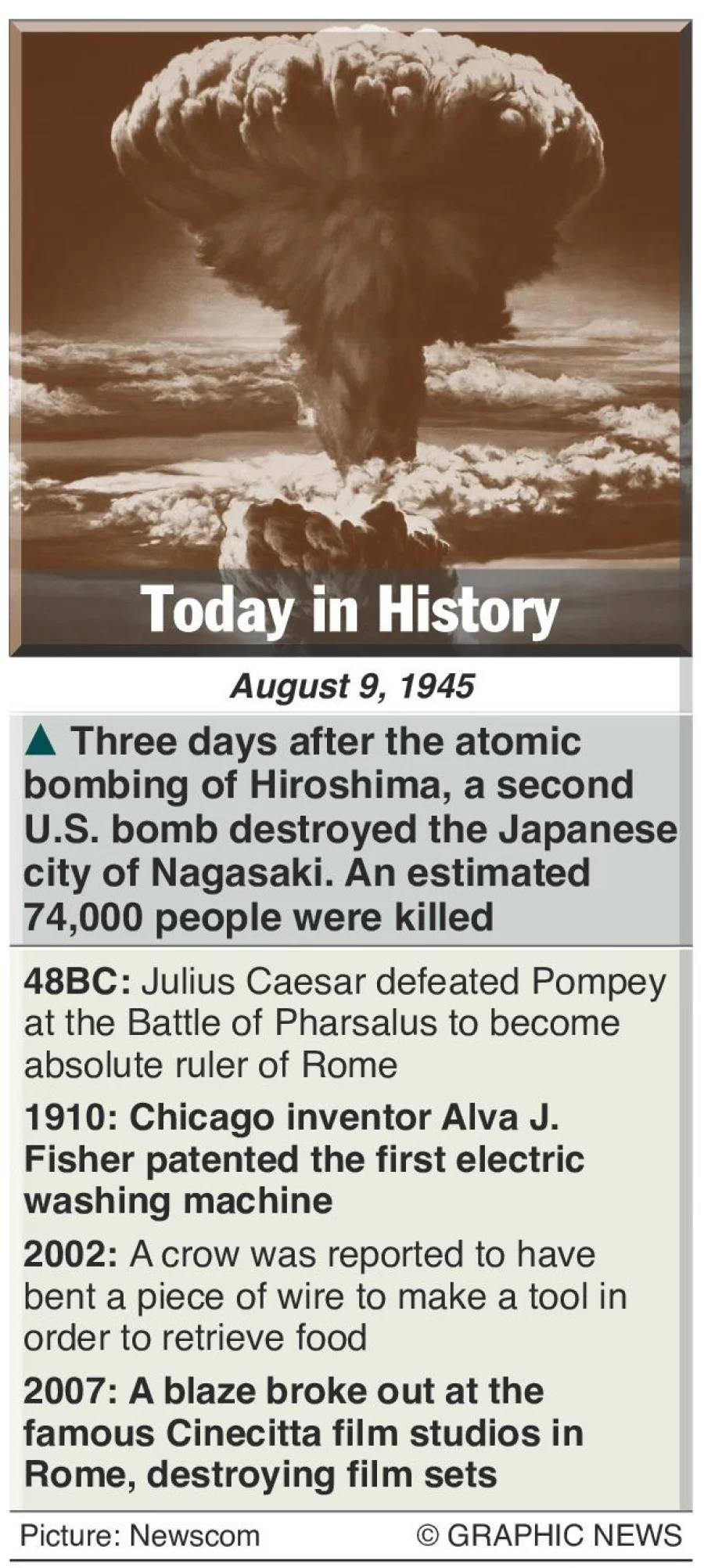 August 9: What happened this day in history