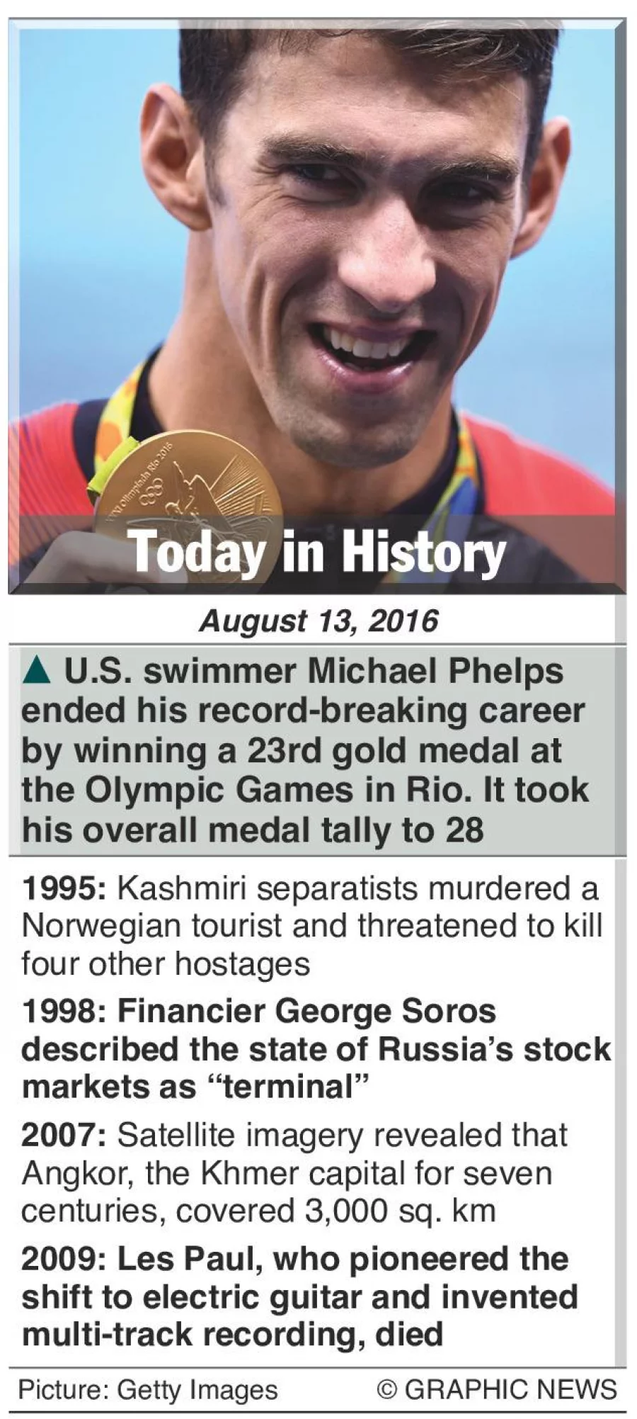 August 13: What happened this day in history