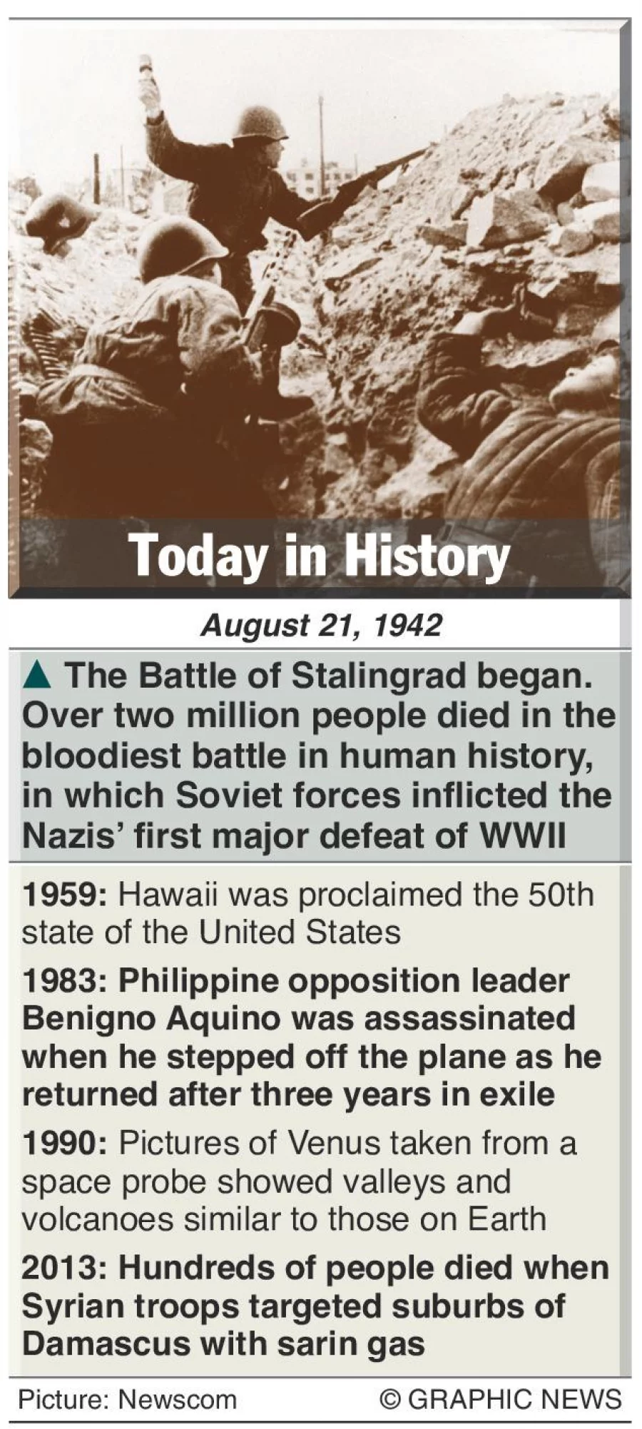 August 21: This day in history
