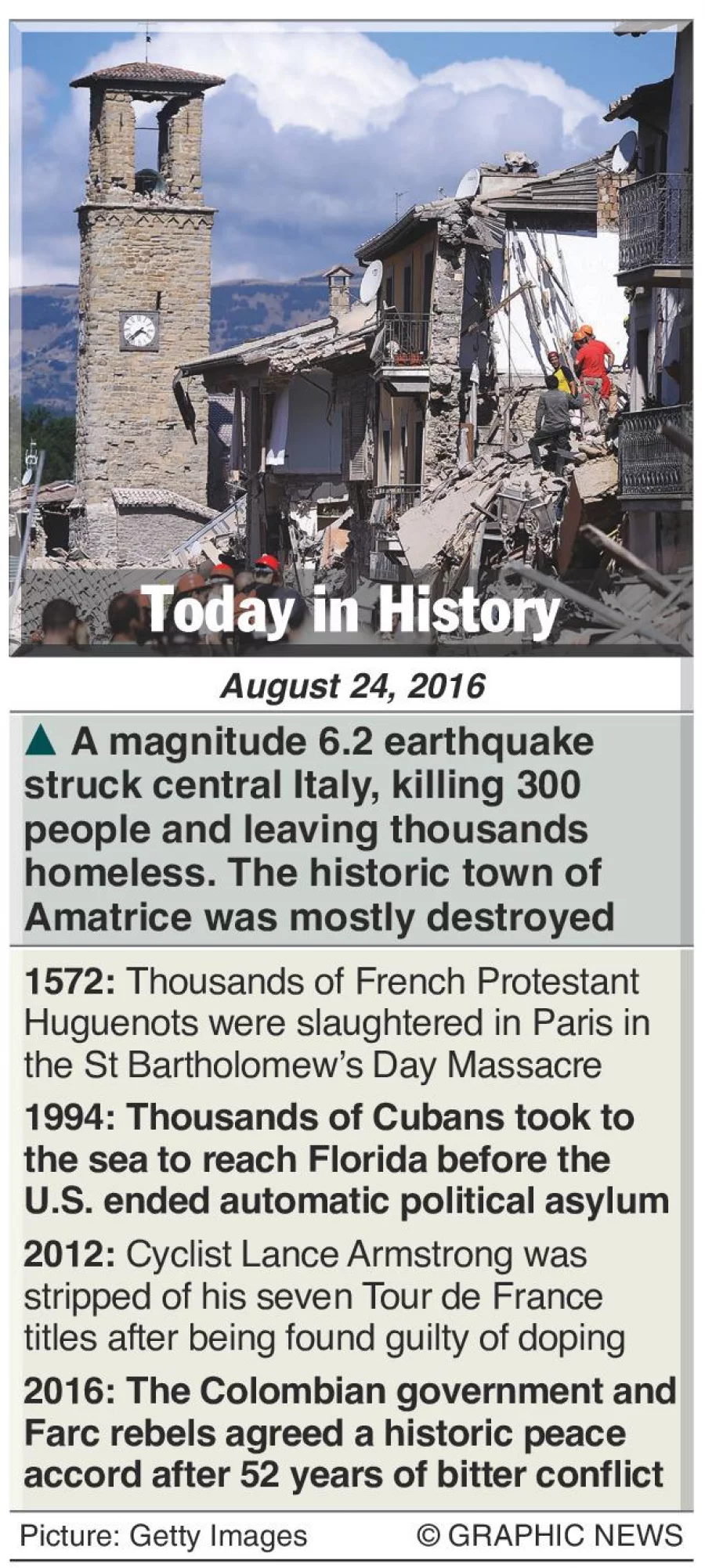August 24: This day in history