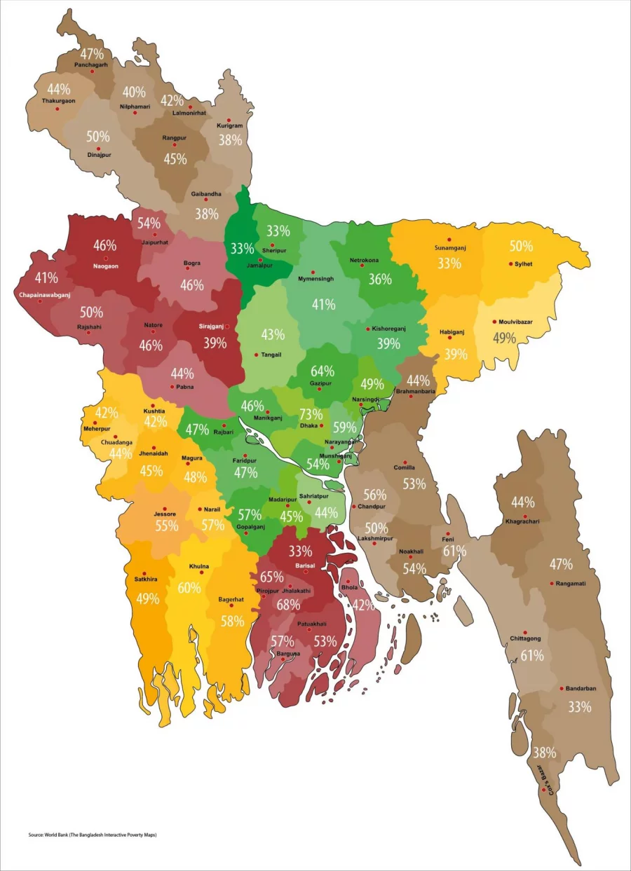 The Sylhet, Barisal conundrum