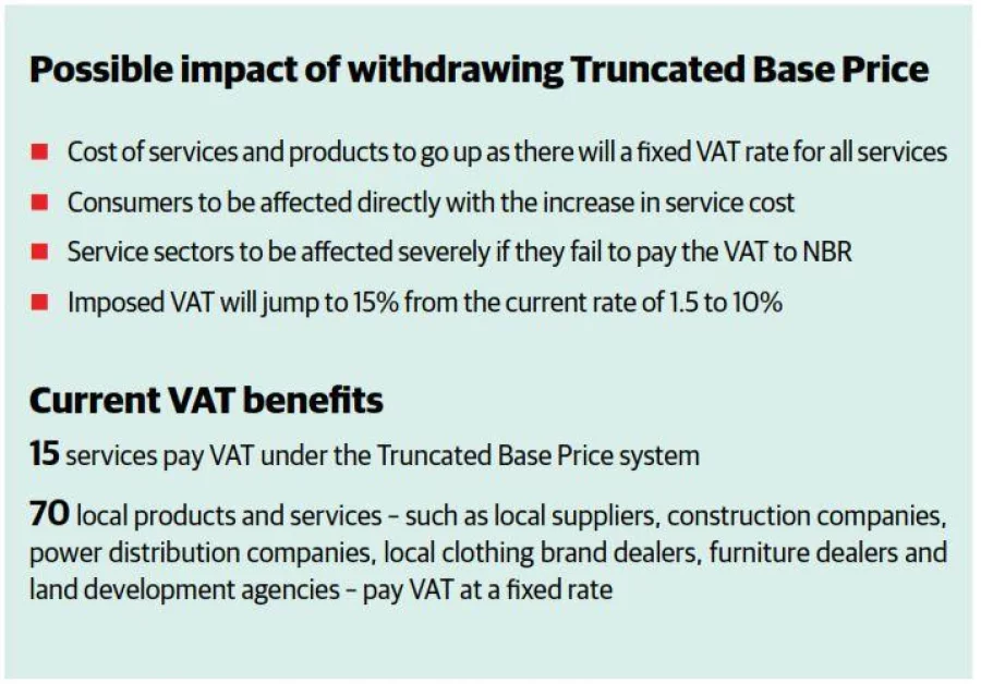 Govt goes for incremental increase of VAT