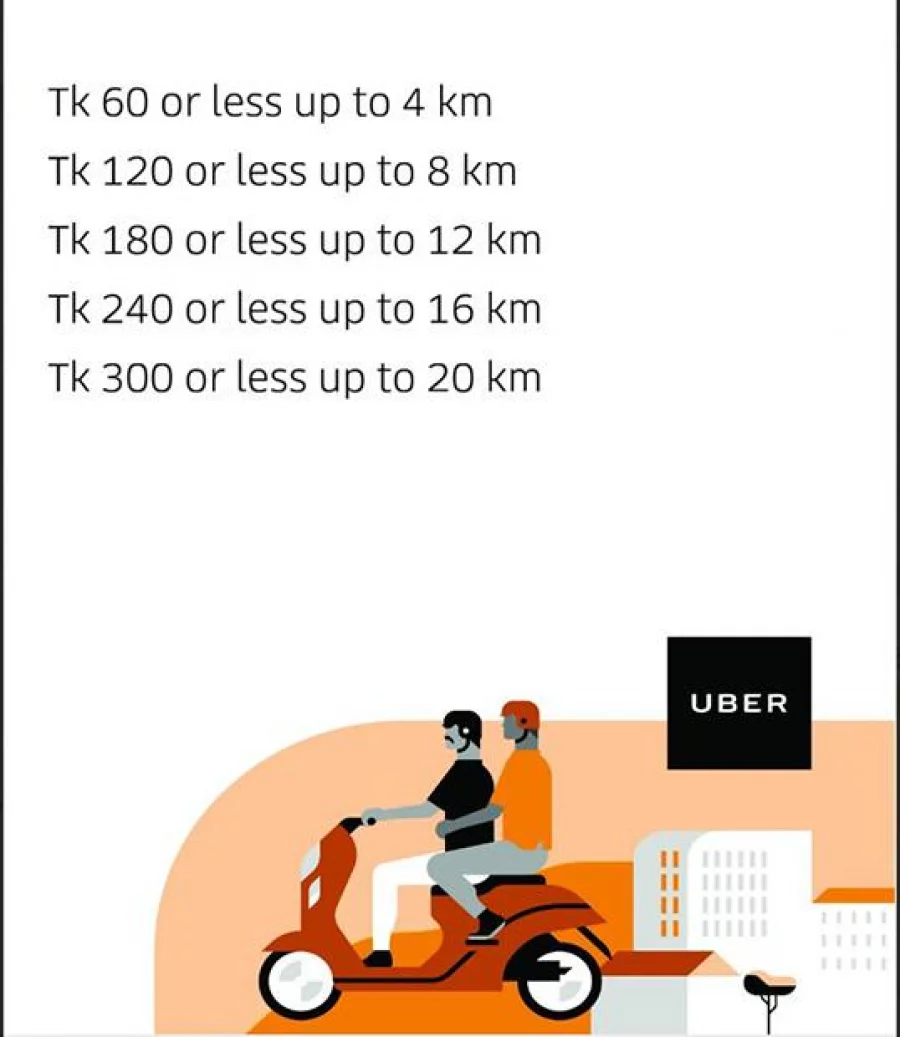 UberMOTO launched in Dhaka