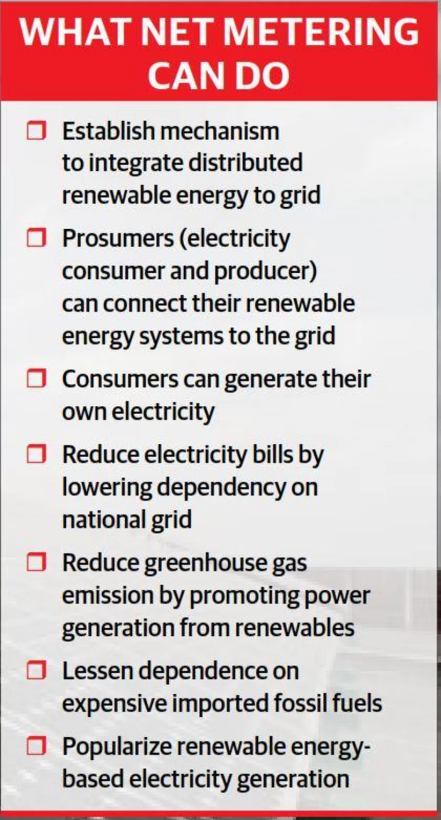 Guideline for net-metering for on-grid consumers finalized