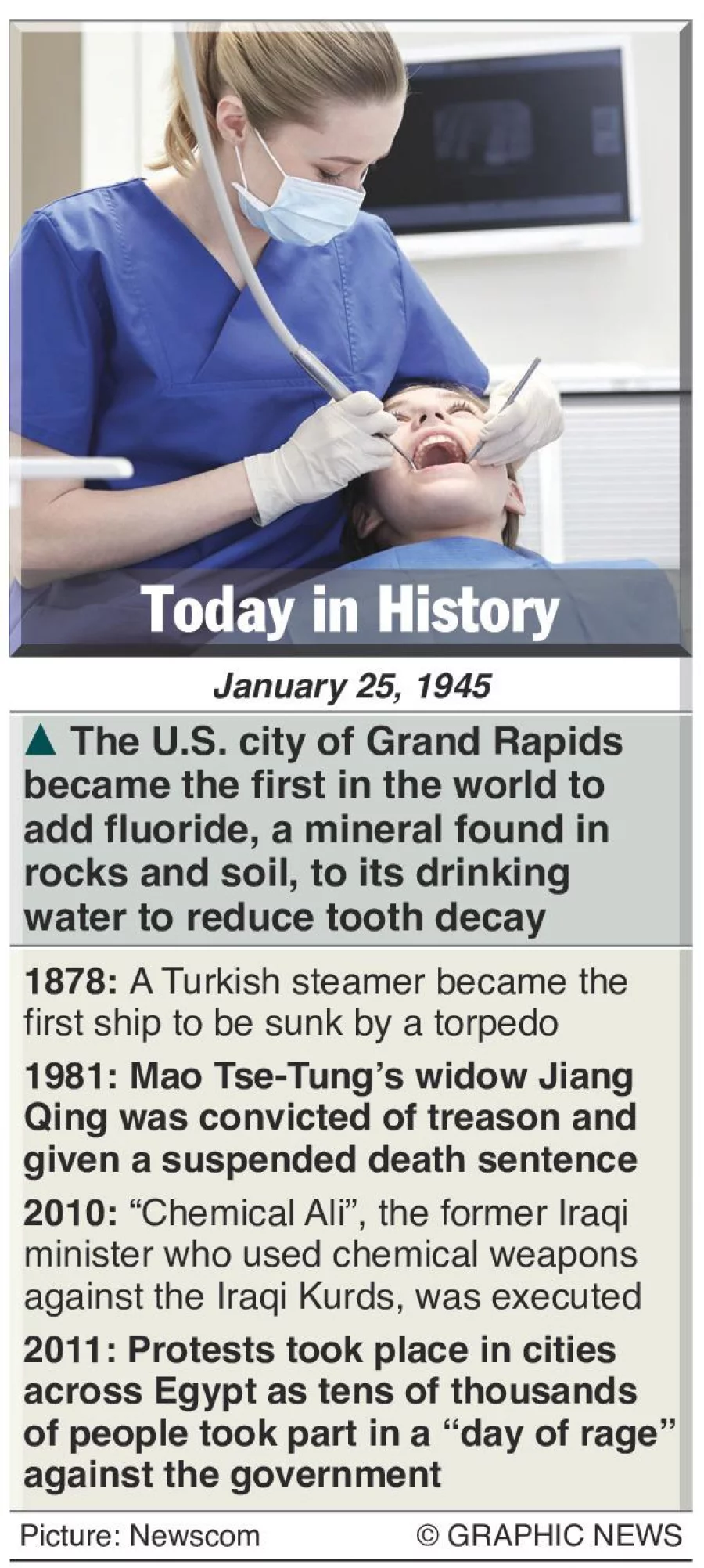 January 25: What happened this day in history