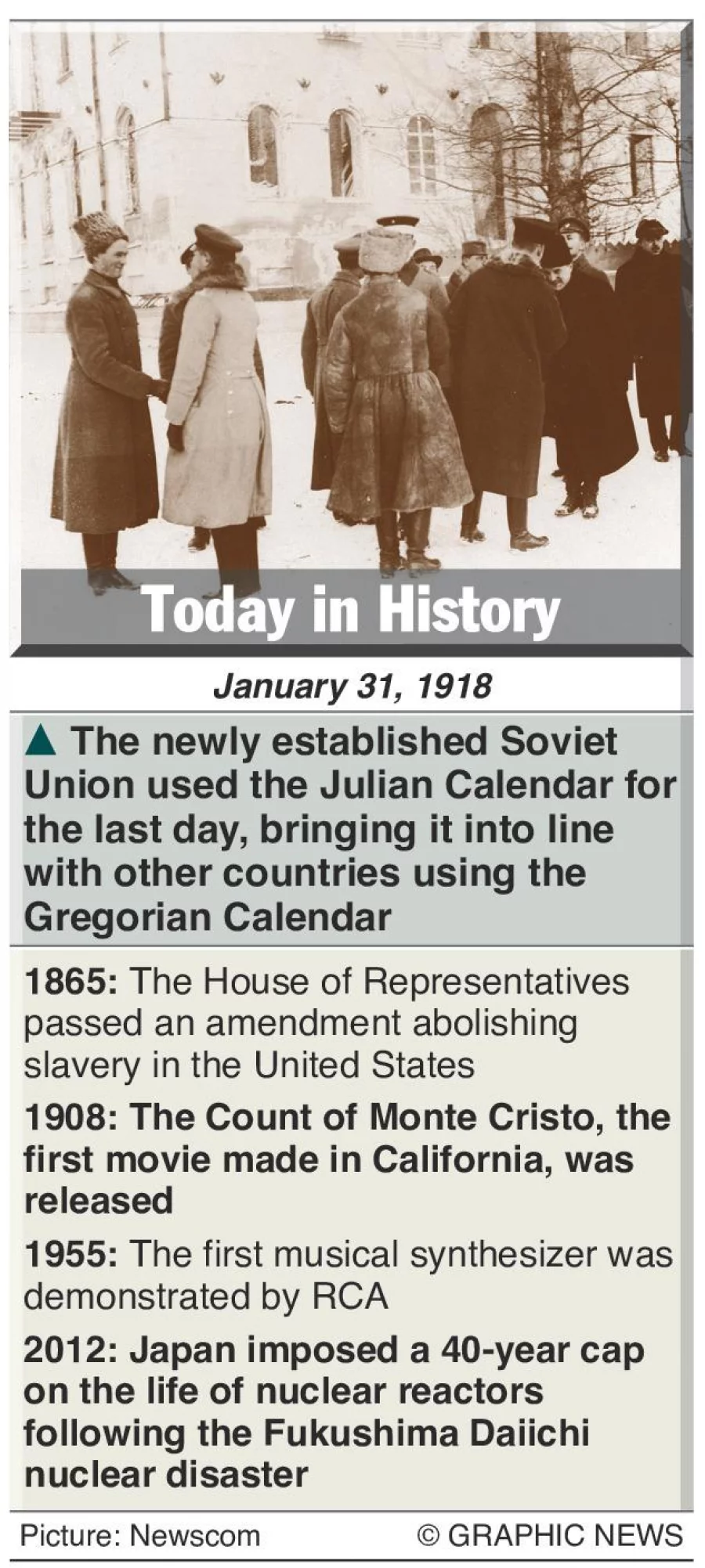 January 31: What happened this day in history
