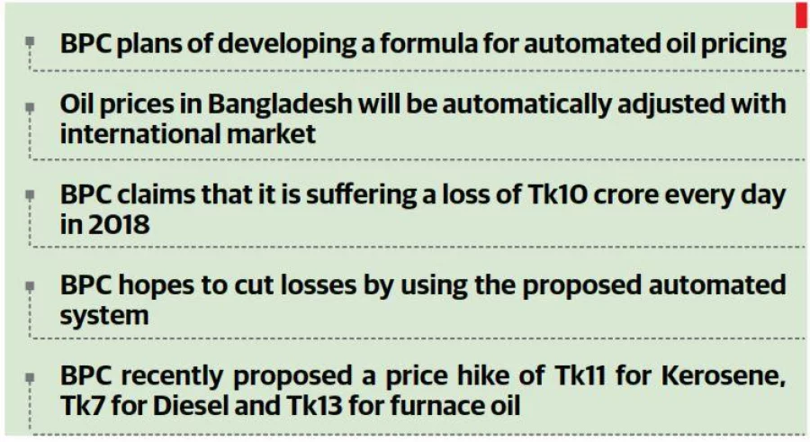 BPC proposes automated oil pricing system