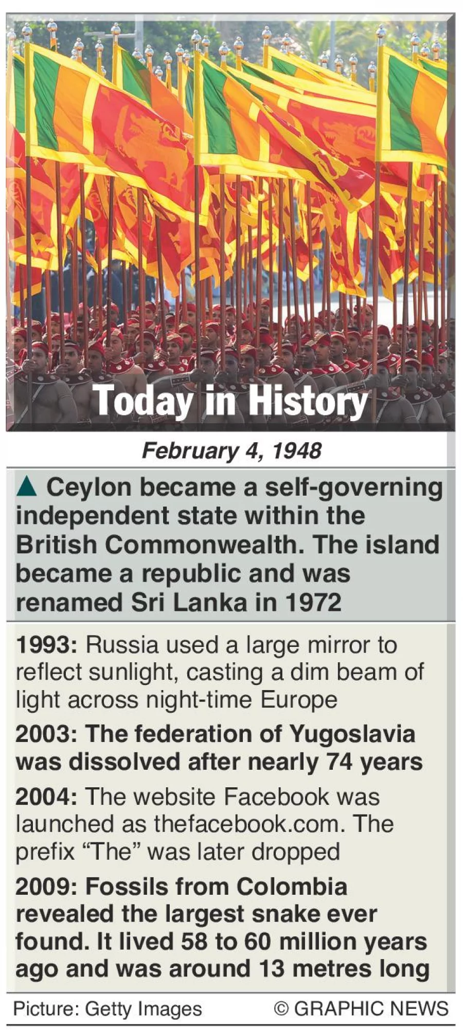 February 4: What happened this day in history