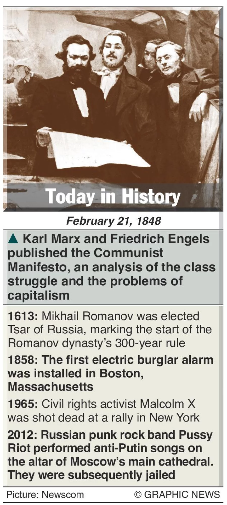 February 21: What happened this day in history