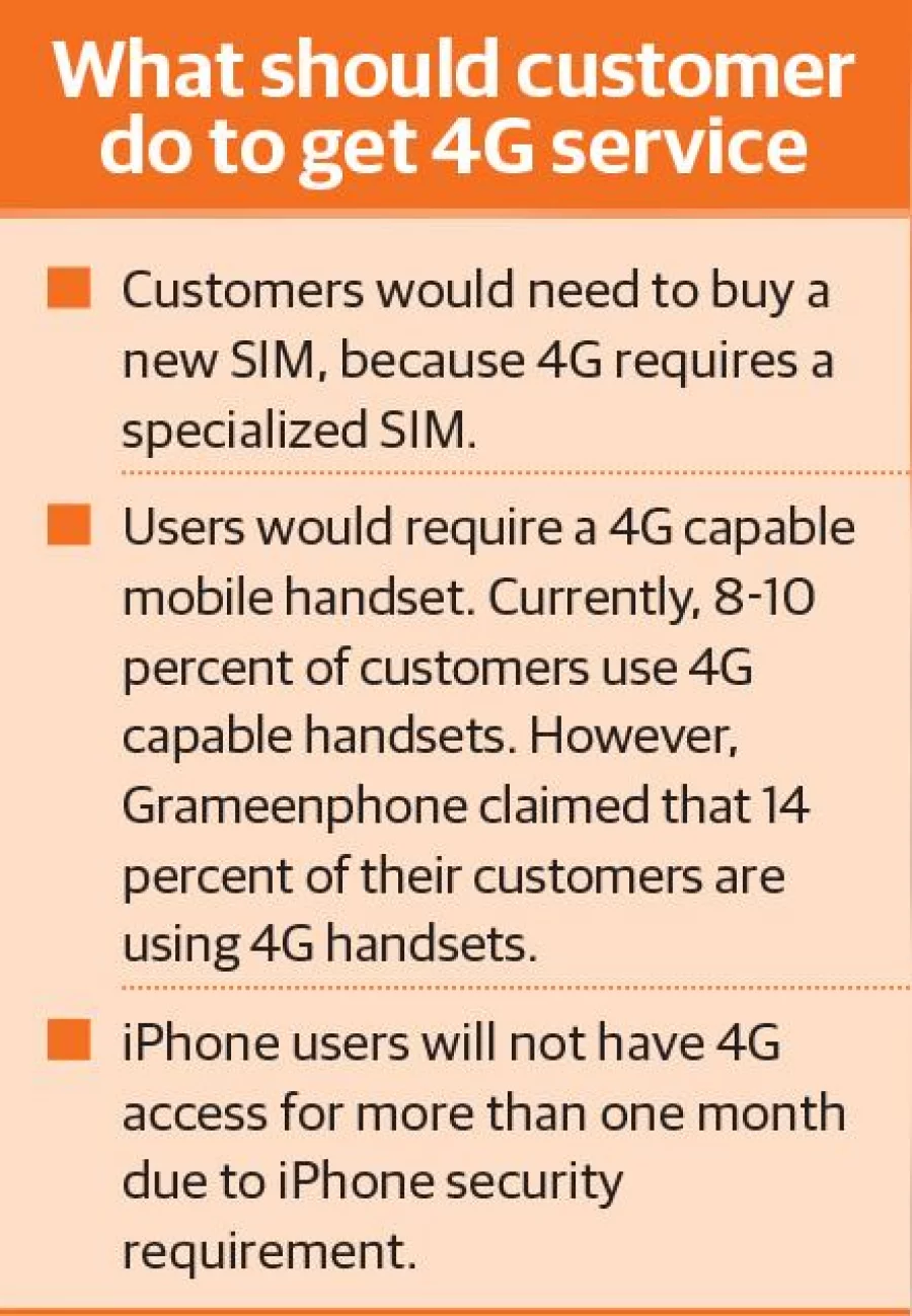 What benefits will 4G users receive?