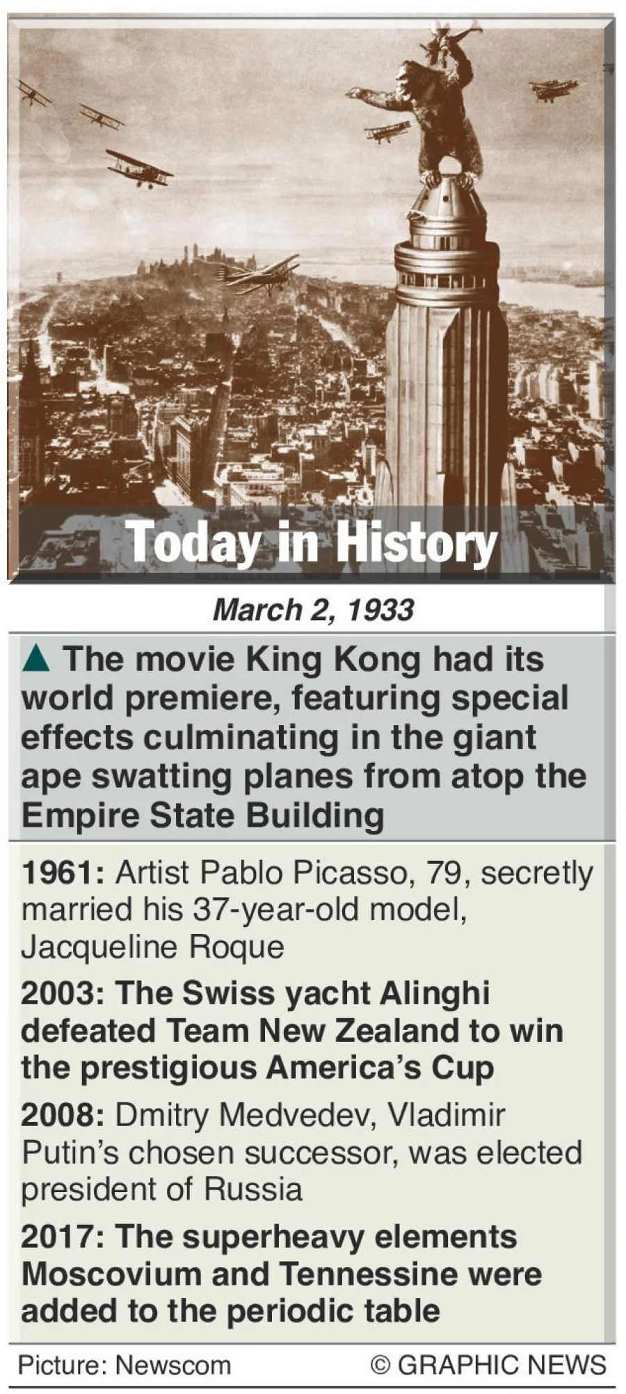 March 2: What happened this day in history