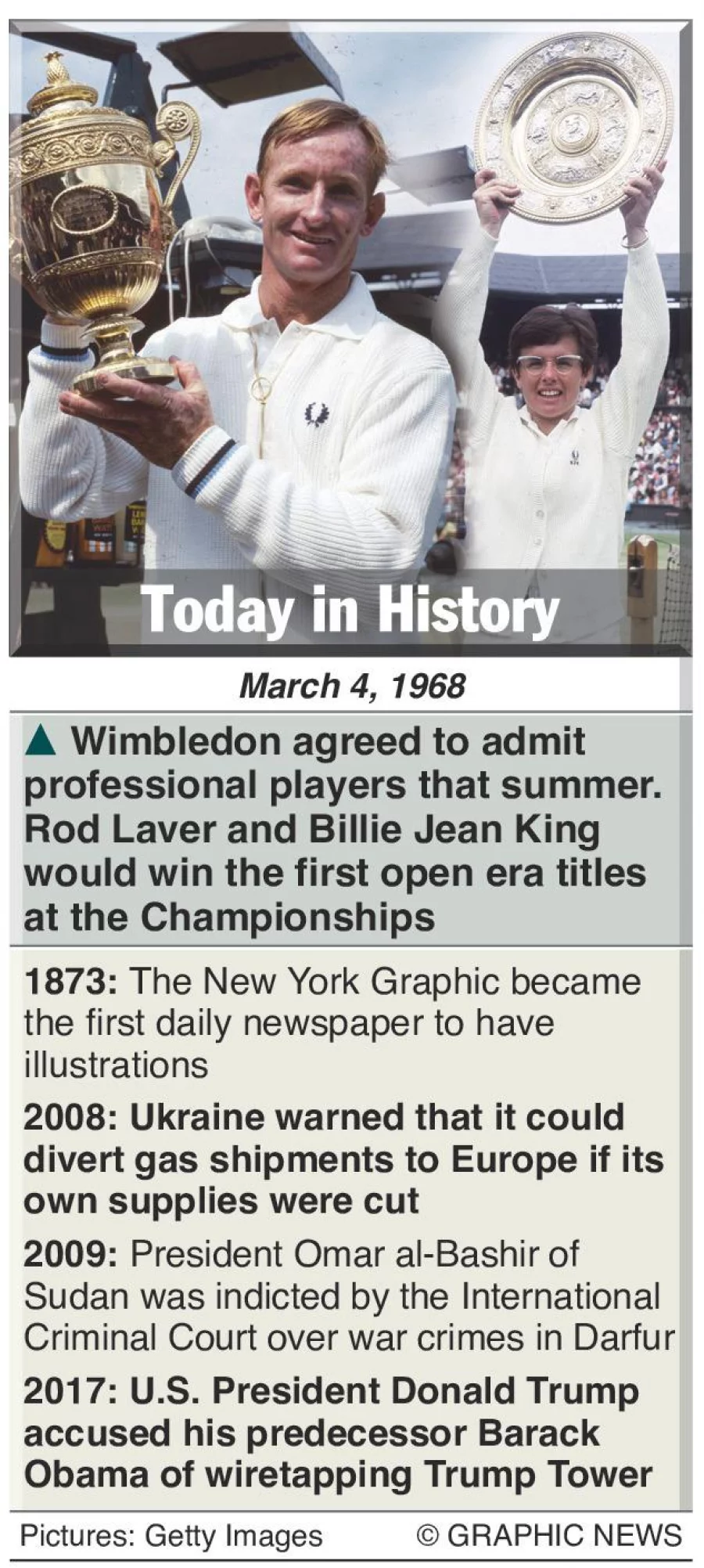 March 4: What happened this day in history