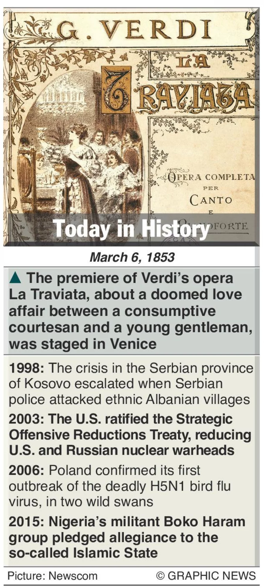 March 6: What happened this day in history