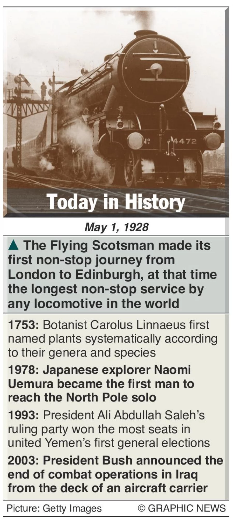 May 1: What happened this day in history