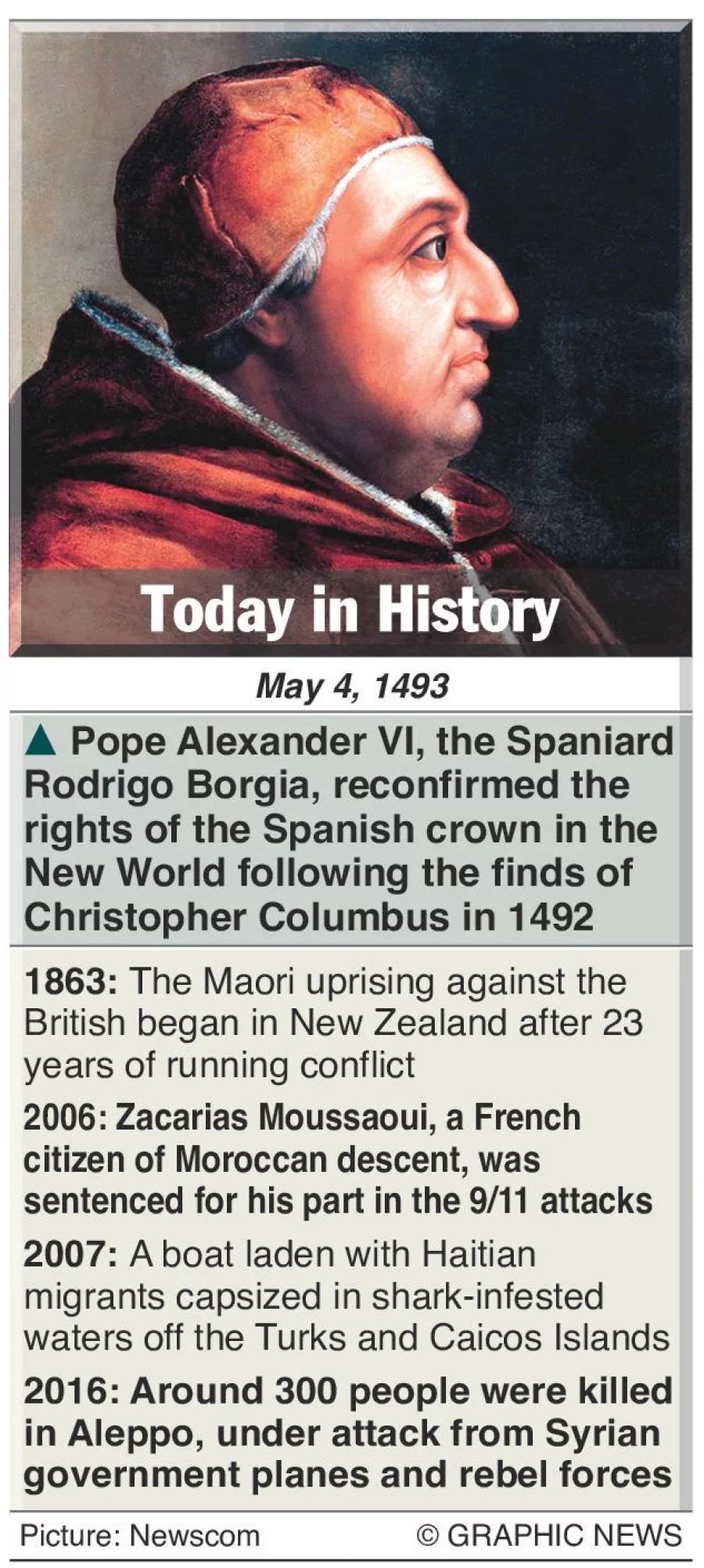 May 4: What happened this day in history