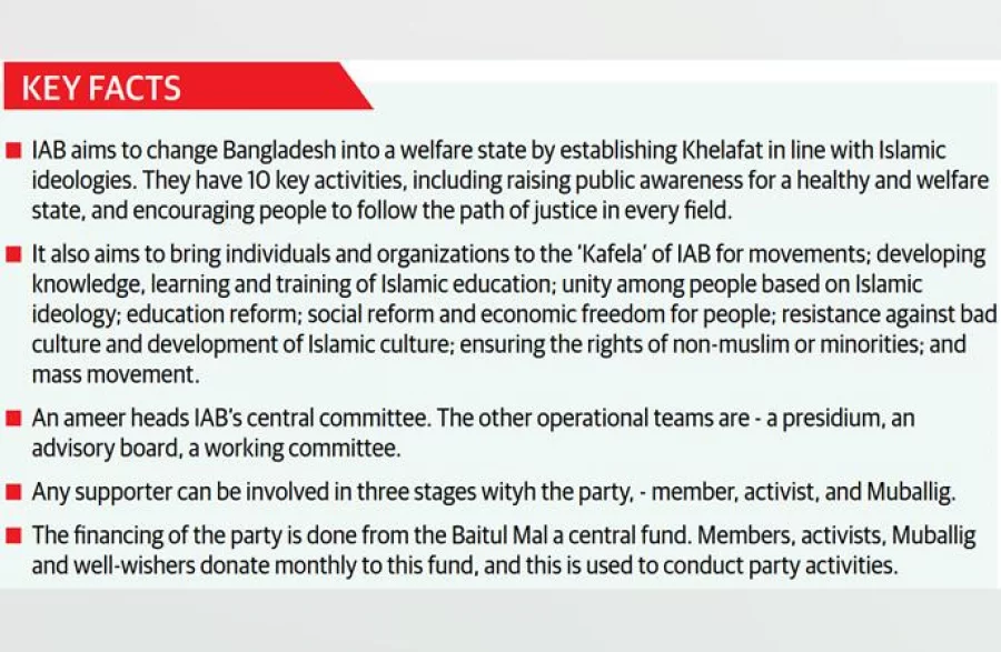 Islami Andolon Bangladesh: Who are they and what do they stand for?