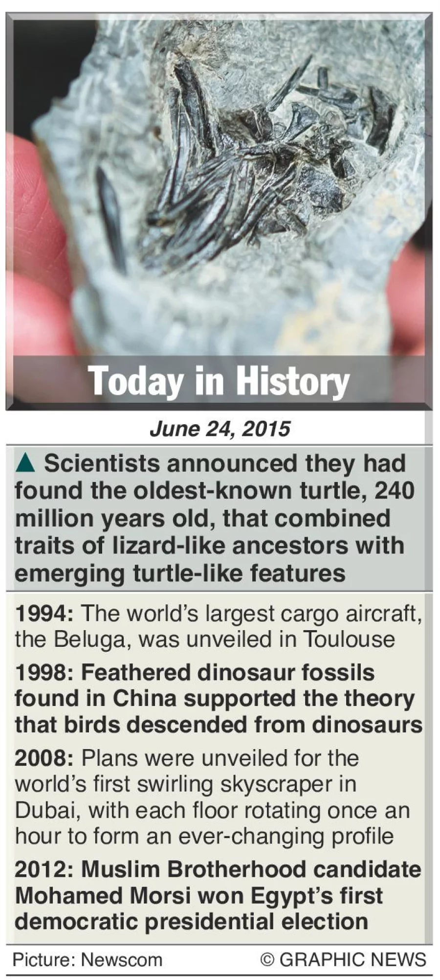 June 24: What happened this day in history