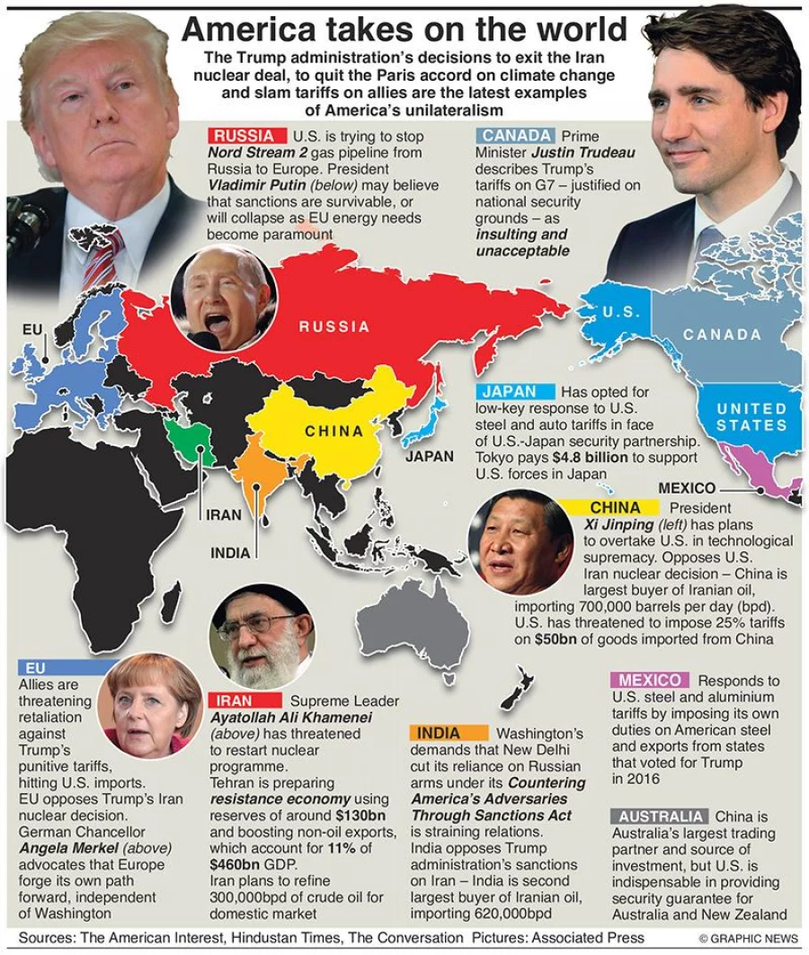 Infographic: How US takes on the world ahead of G7 Summit