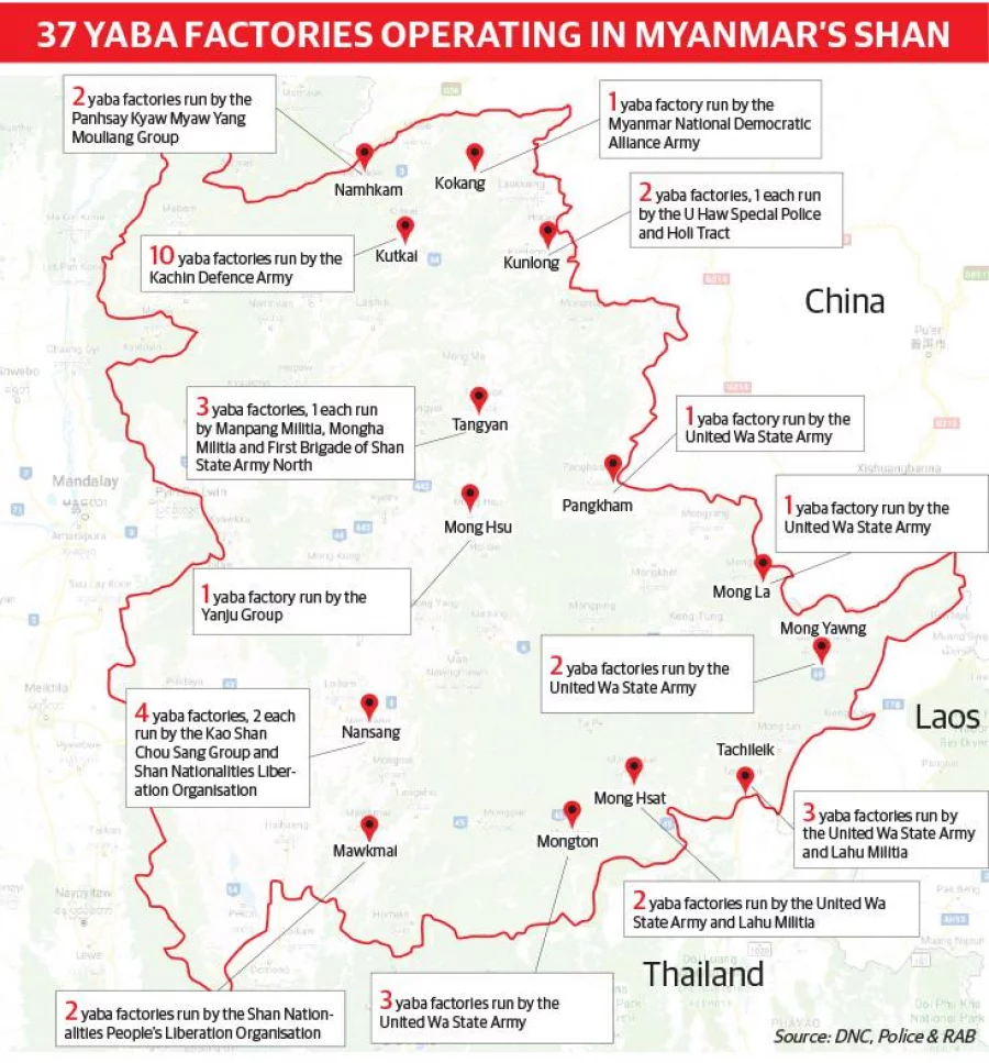 From Myanmar to Bangladesh: Yaba’s journey of a thousand miles