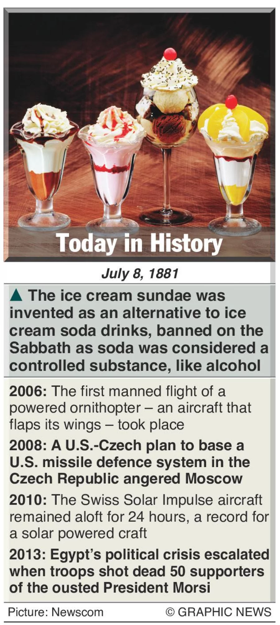 July 8: What happened this day in history