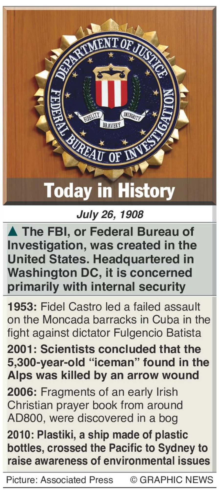 July 26: What happened this day in history