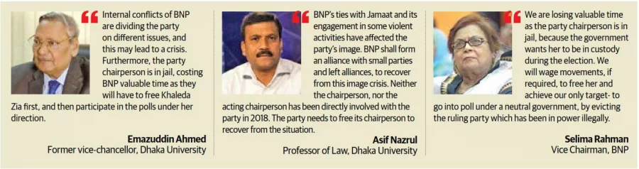 How frail is the BNP at 40?