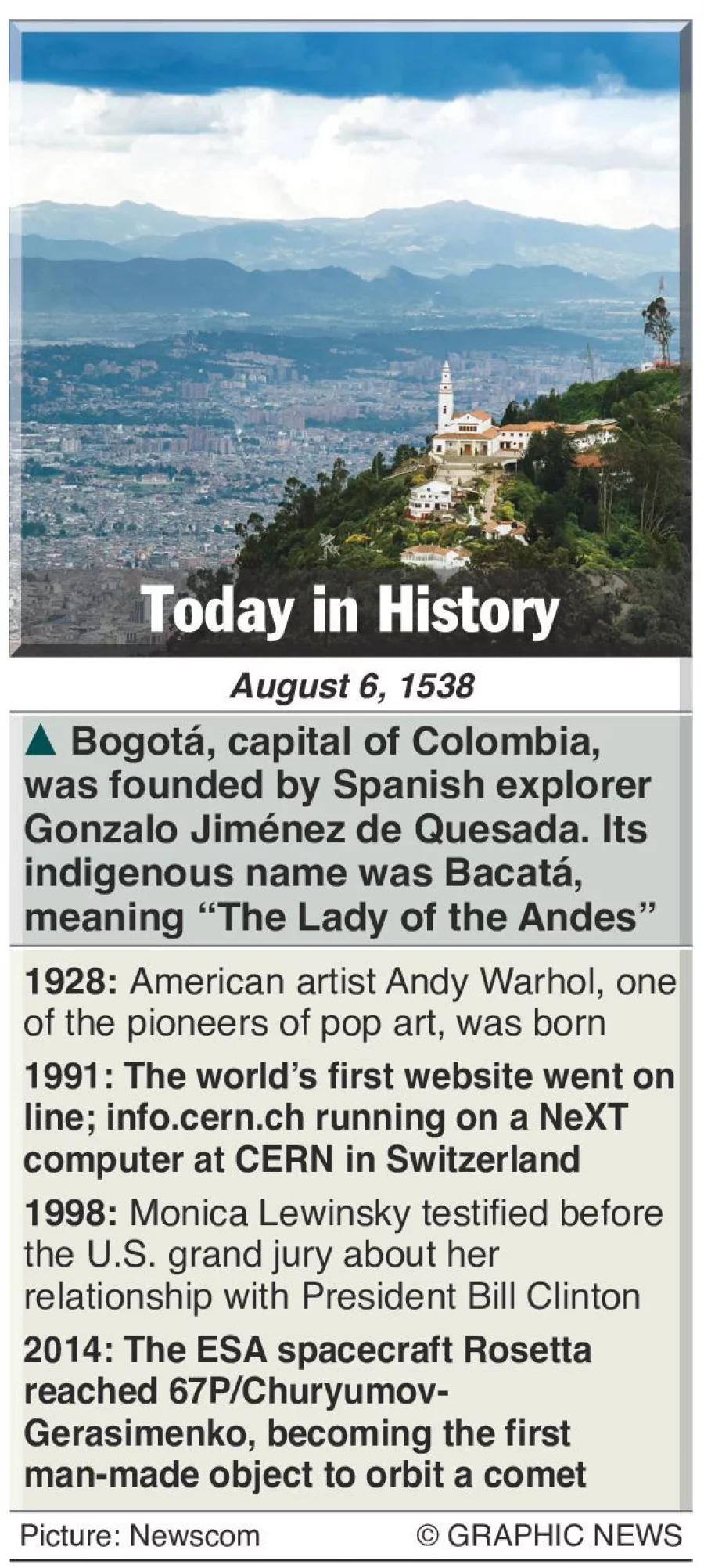 August 6: What happened this day in history