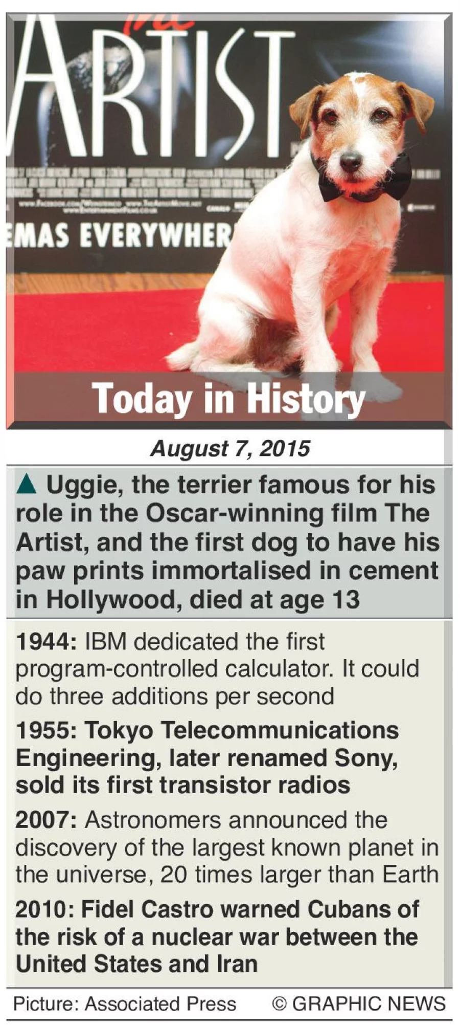 August 7: What happened this day in history