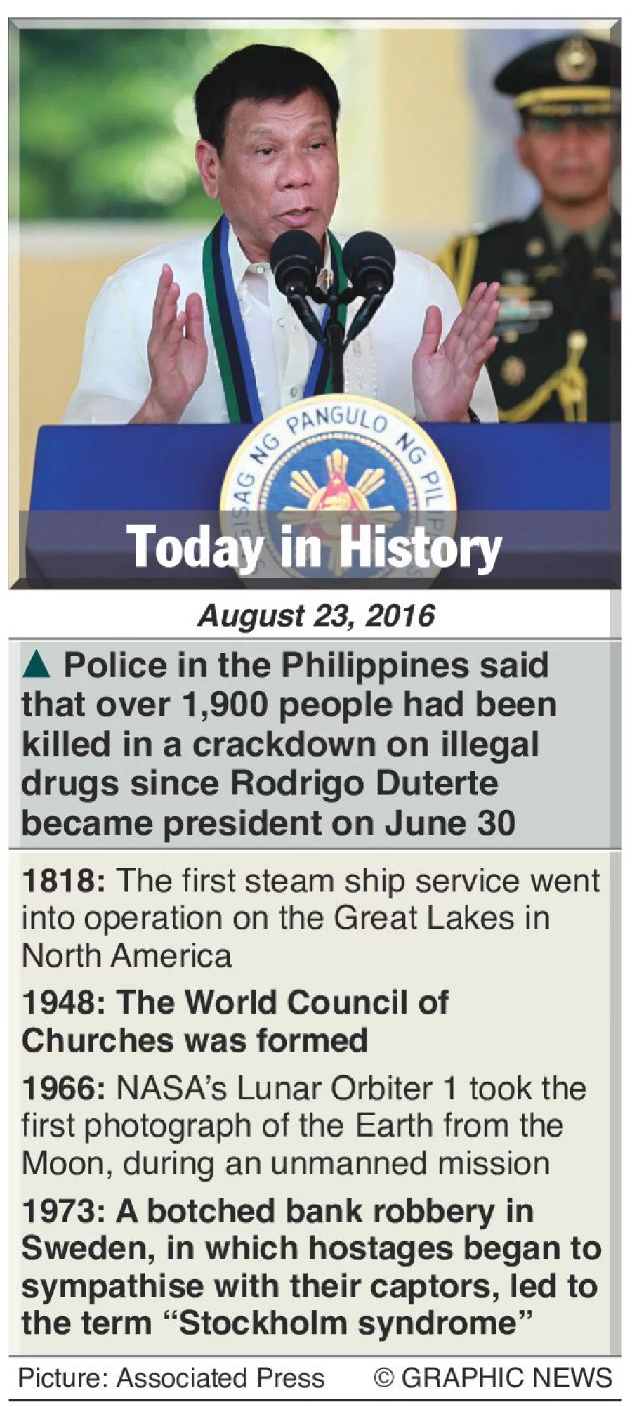 August 23: What happened this day in history