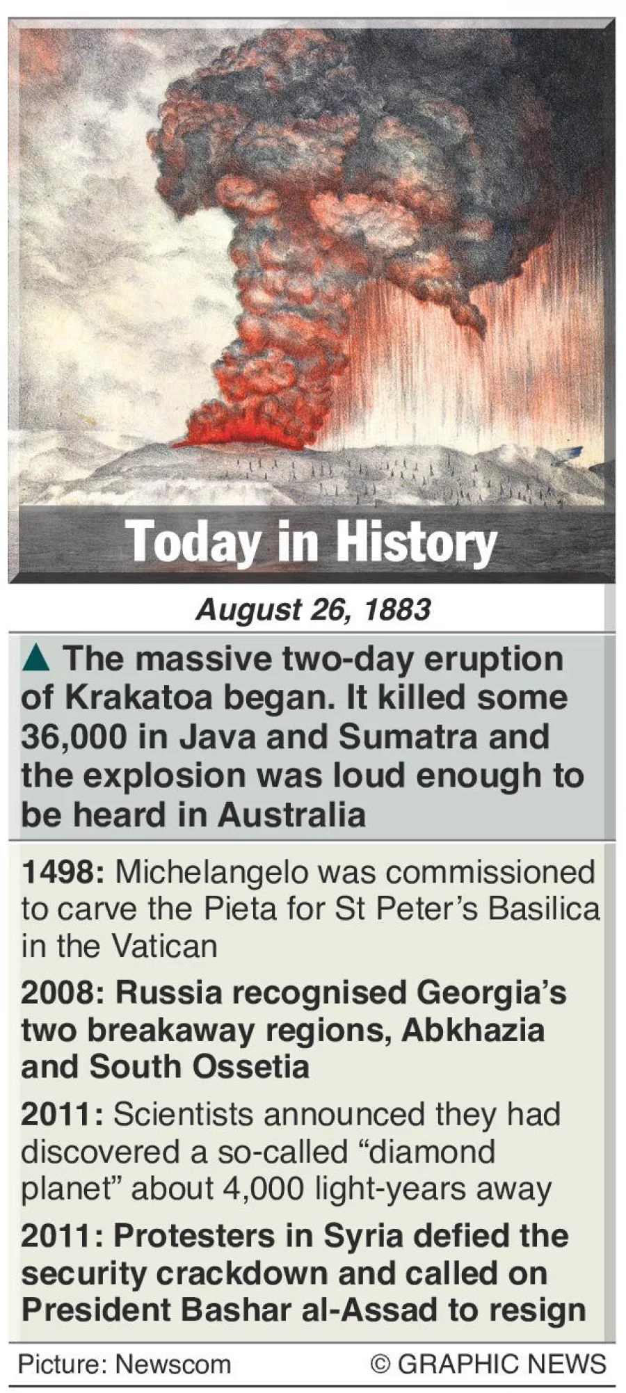 August 26: What happened this day in history