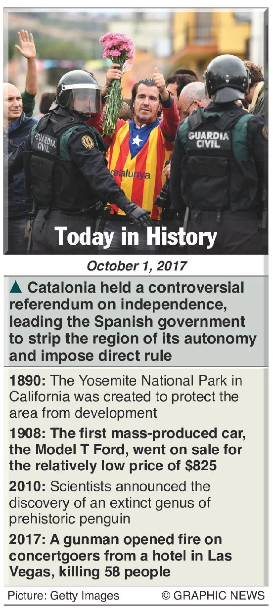 October 1: What happened this day in history