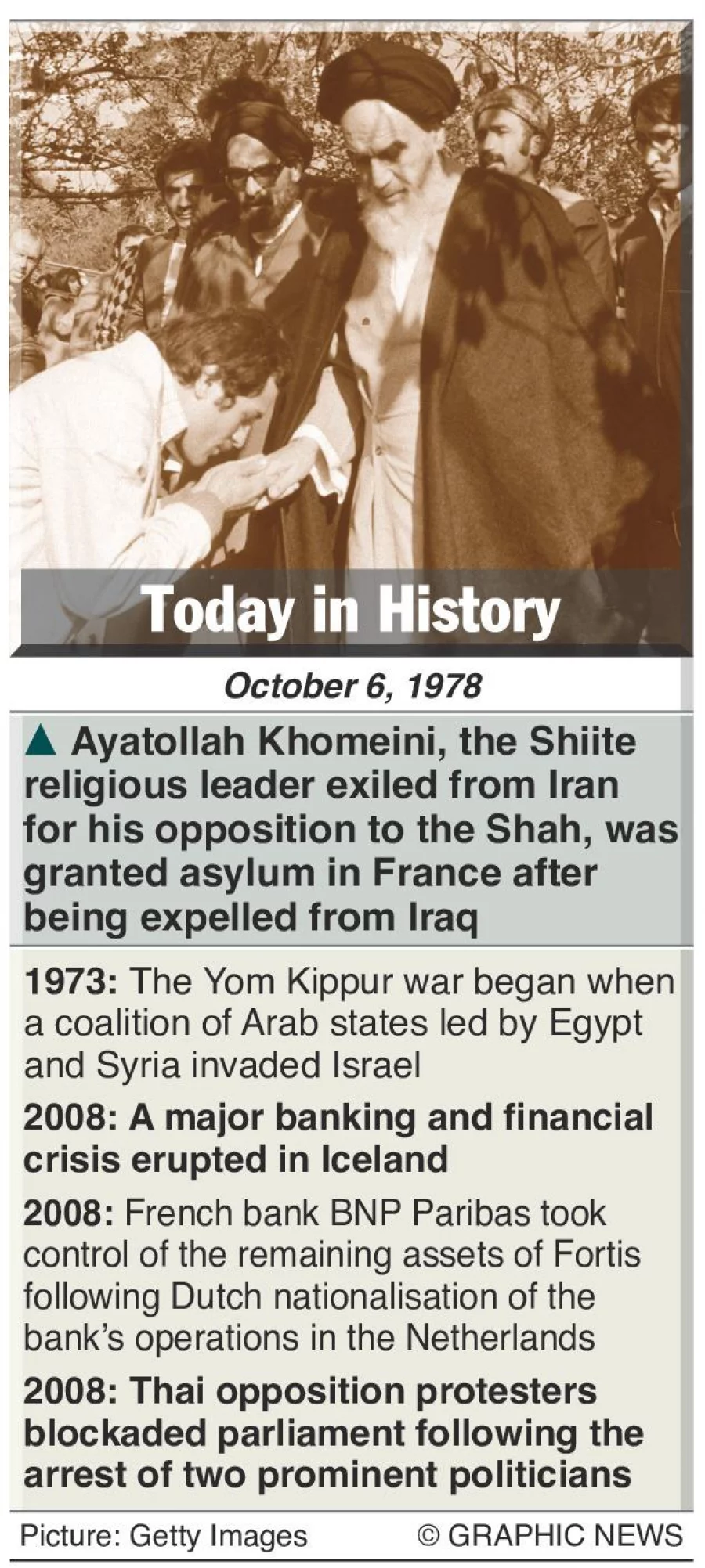 October 6: What happened this day in history