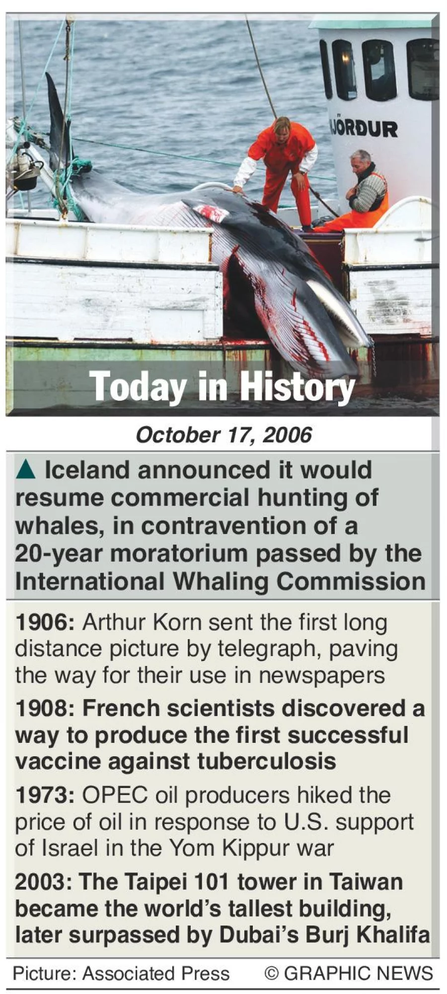 October 17: What happened this day in history