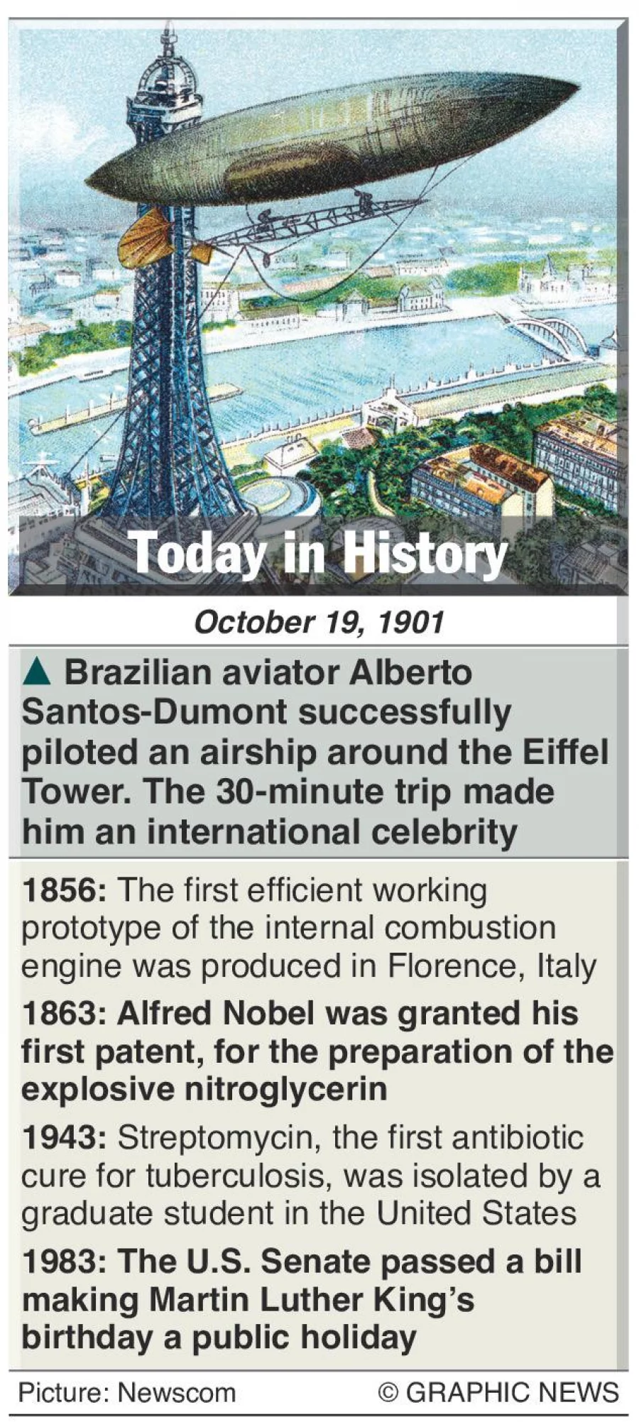 October 19: What happened this day in history