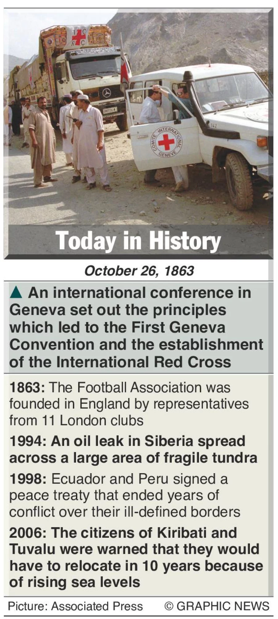 October 26: What happened this day in history