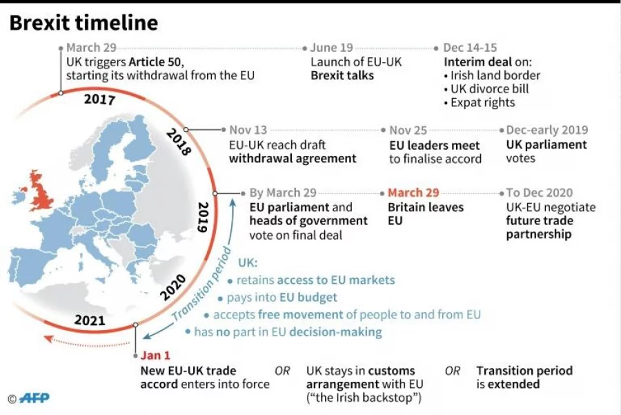 Brexit goes down to wire as May calls last-day talks
